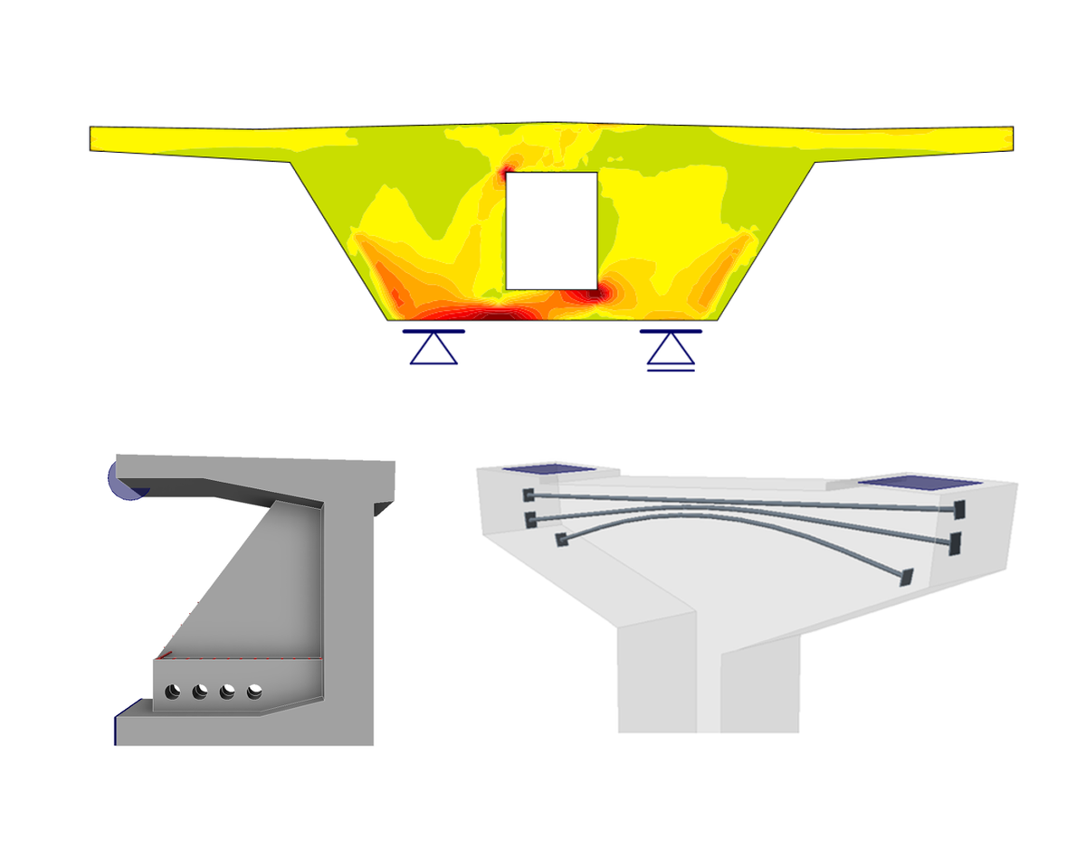Bridge Engineer Idea Statica